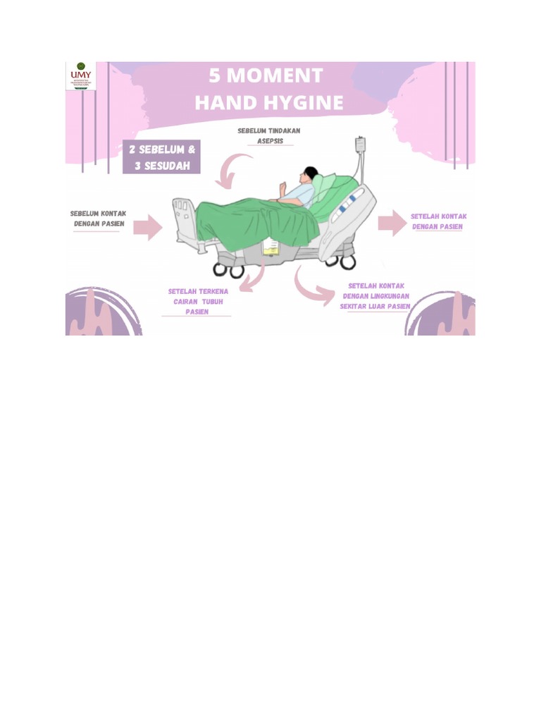 Poster Hand Hygiene | PDF