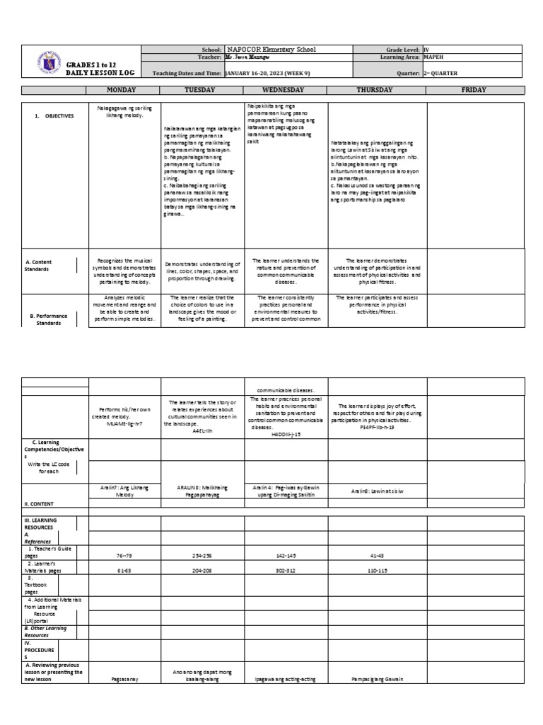 MAPEH | PDF | Learning | Behavior Modification
