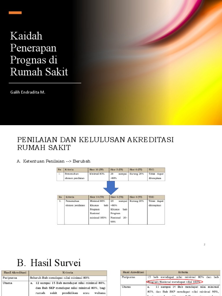 Kaidah Penerapan Prognas Dalam Akreditasi Rumah Sakit | PDF