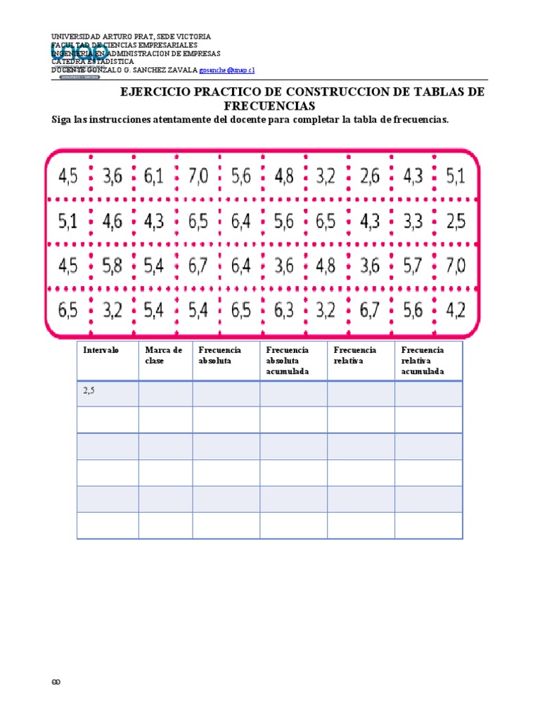 Ejercicio de Tablas de Frecuencias | PDF | Ciencia y matemáticas