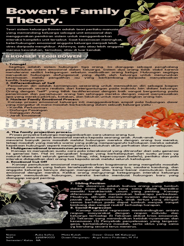 Resume Bowens Family Theory | PDF | Pengembangan Diri