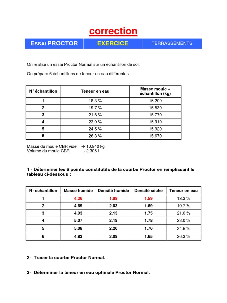 Correction de l'Essai Proctor Normal | PDF | Ingénierie civile ...
