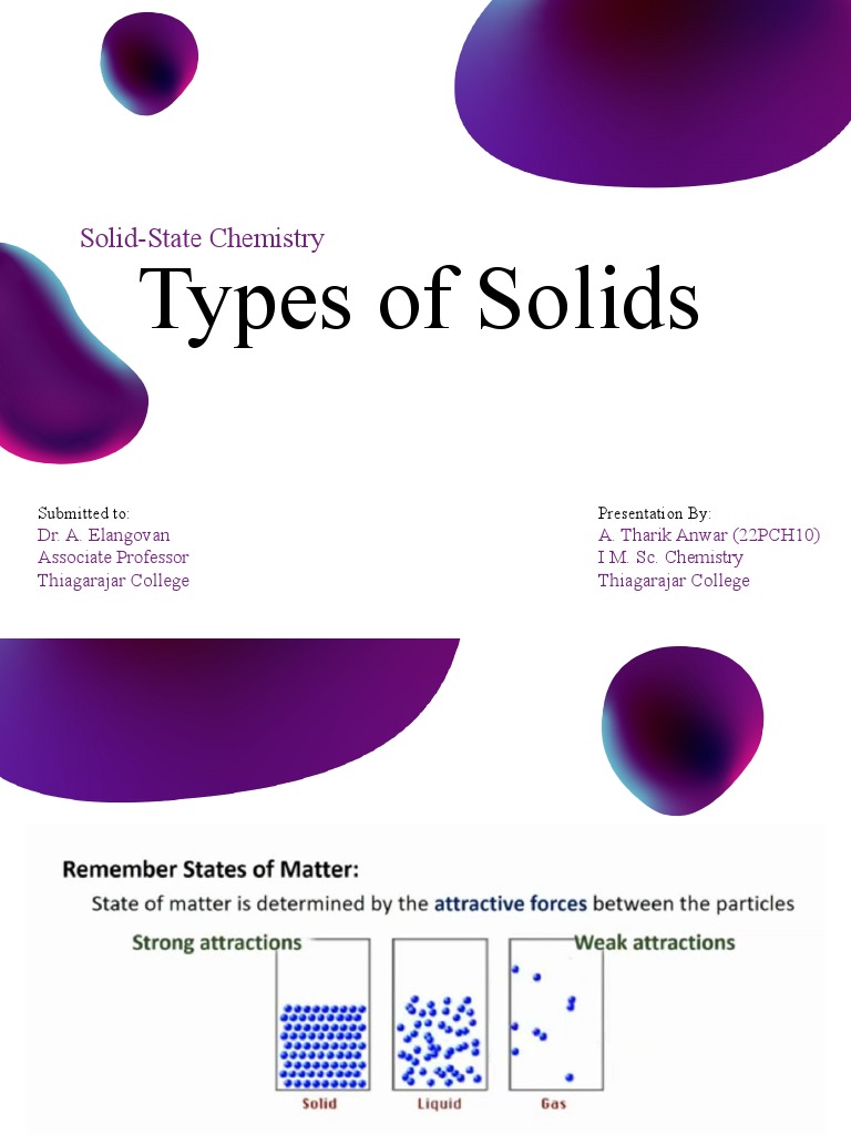 Types of Solids | PDF | Solid | Chemical Bond