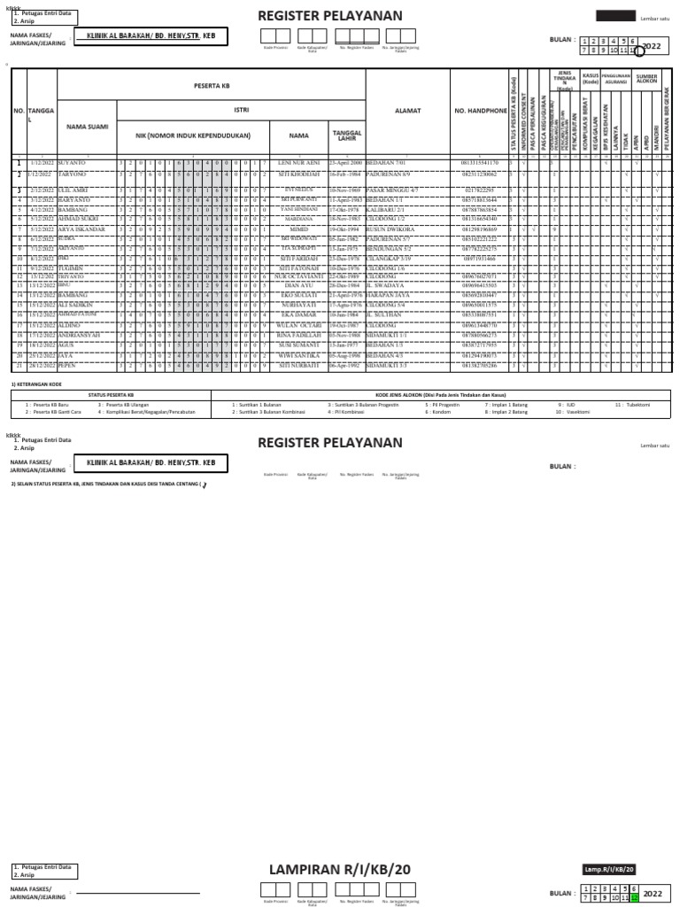 Laporan Pelayanan KB BKKBN 2022 | PDF