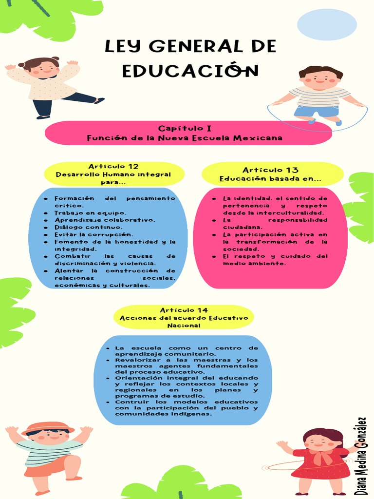 Ley General de Educación | PDF | Ciencias sociales | Salud y bienestar