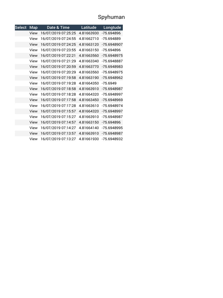 Spyhuman: Select Map Date & Time Latitude Longtude | PDF
