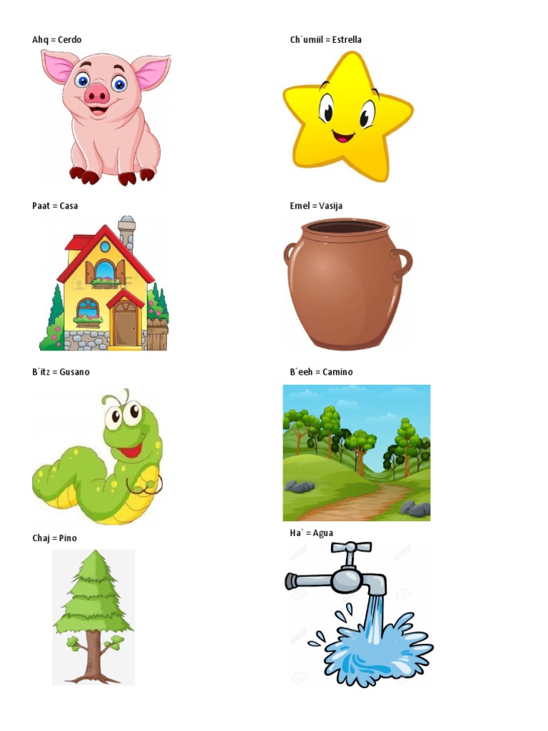 Vocabulario Poqomchi | PDF