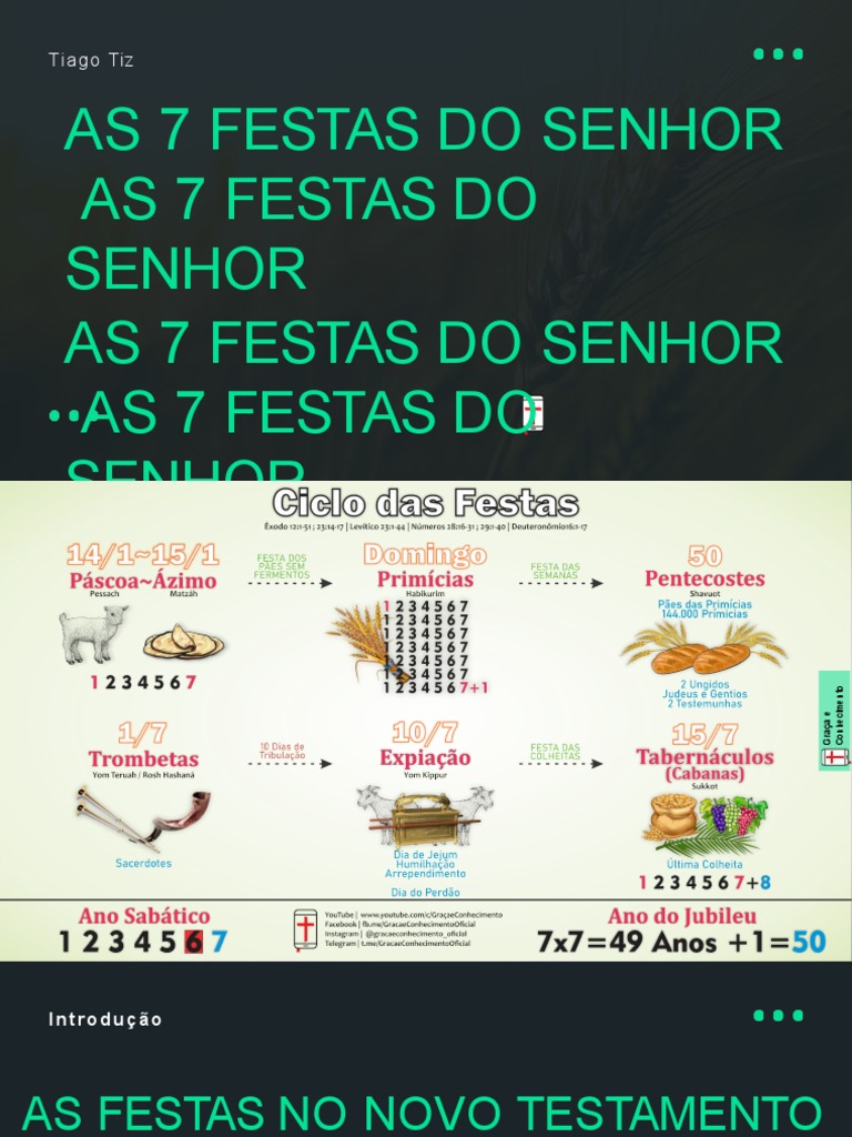 Significados das 7 Festas Judaicas | PDF | Páscoa judaica