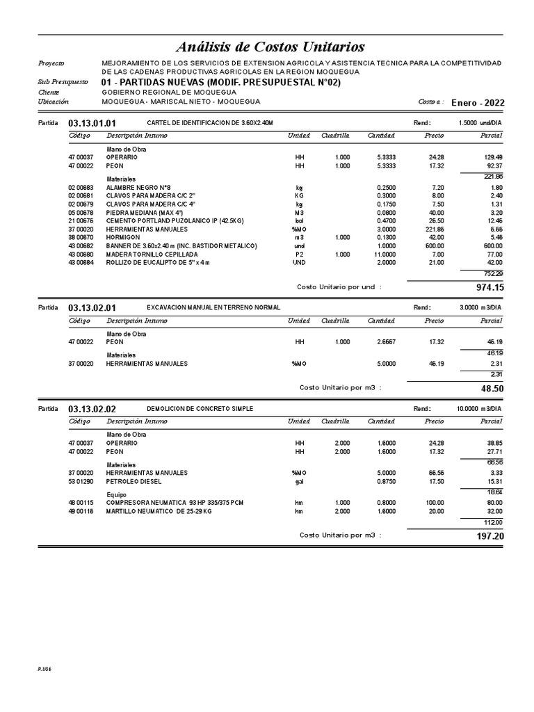 ACU Part. Nuevas - Mod. Ptal. 02 | PDF | Hormigón | Presupuesto