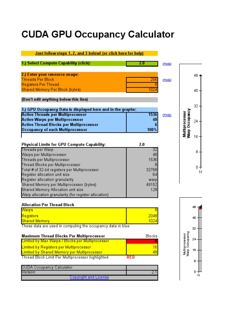 CUDA Occupancy Calculator | PDF | Thread (Computing) | Graphics Processing Unit