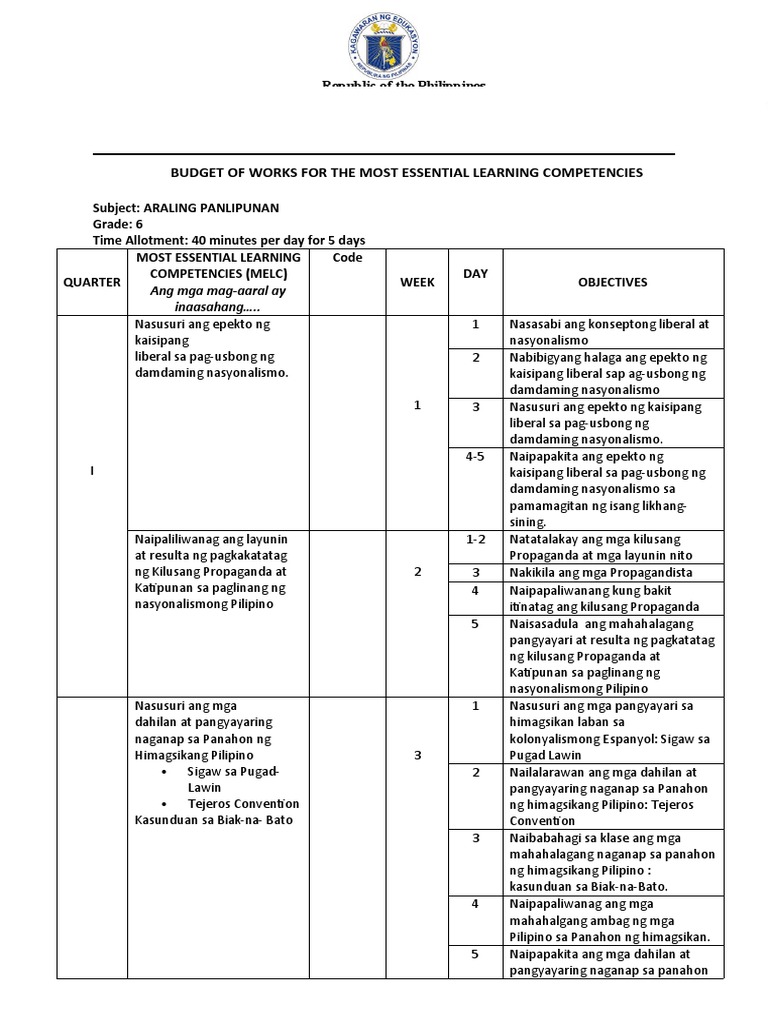 BOW Araling Panlipunan Grade 6 | PDF