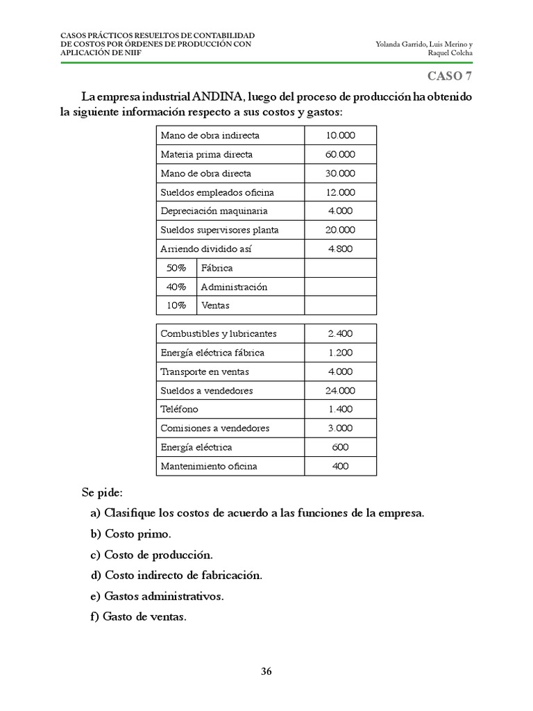 Ejercicio Protocolo | PDF