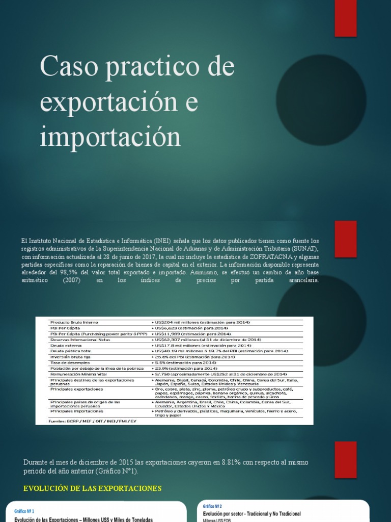 Caso Practico de Exportación e Importación | PDF | Aguacate | Economias