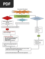 Daily Occurrence Book | PDF