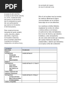 Poema a Quito: Belleza y Tradición | PDF