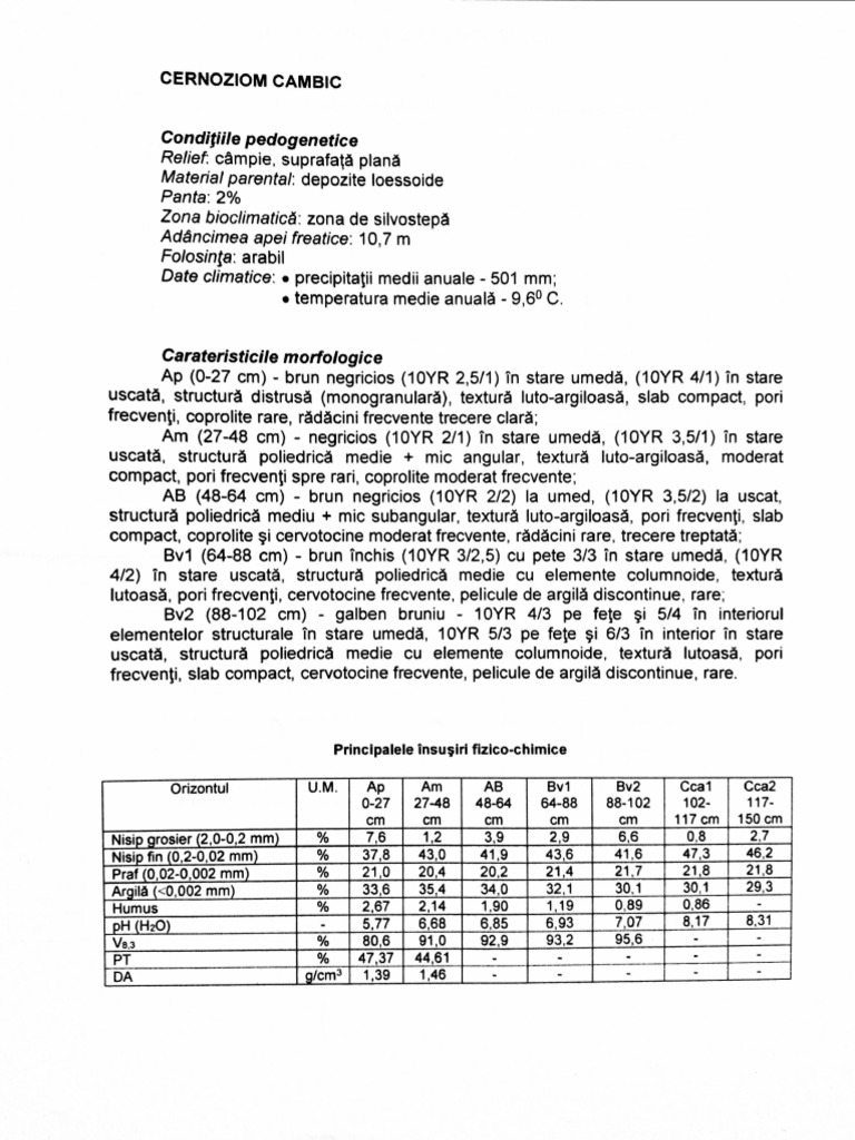 Curs Pedologie Anul II | PDF