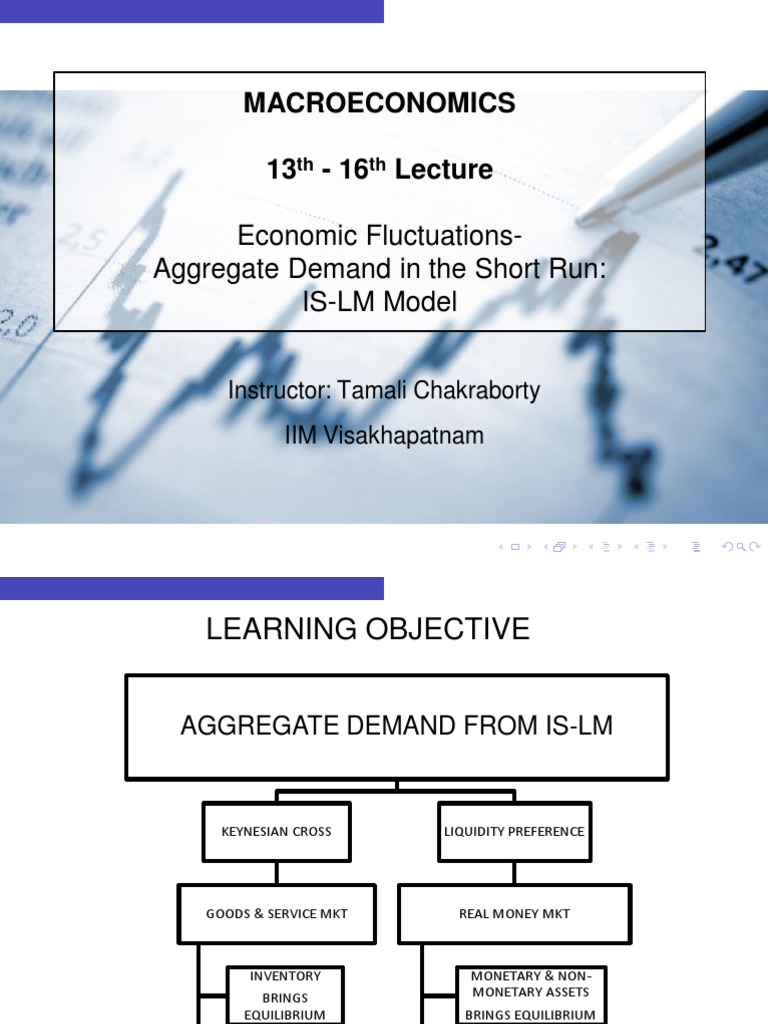 AD in Short Run - Is-LM Model (Lecture 13-16) | Download Free PDF ... AD in Short Run - Is-LM Model (Lecture 13-16) | Download Free PDF ...