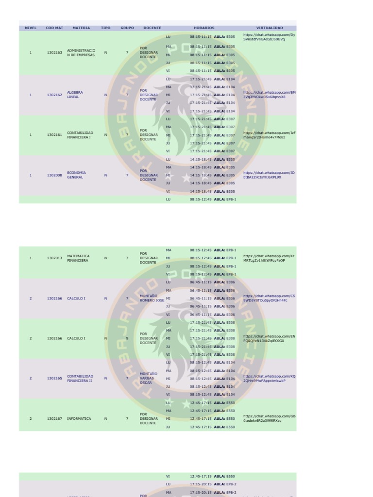 FINANCIERA Horarios Verano 2023 TPF | PDF | Economias | Servicios financieros