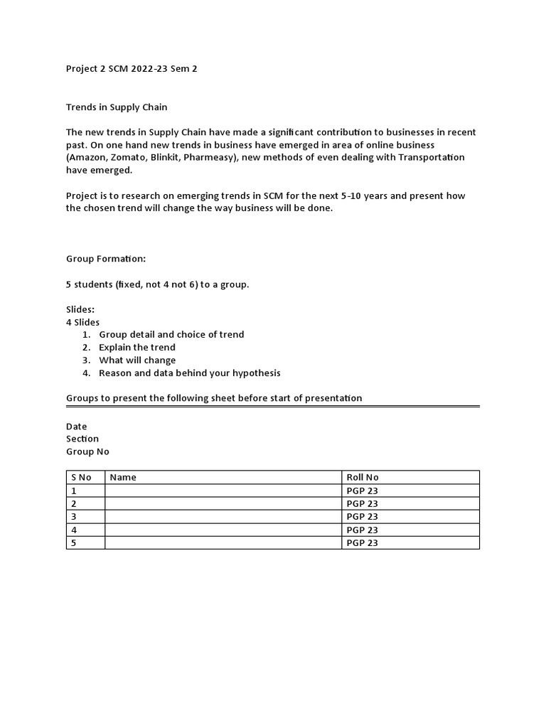 Project 2 SCM 2022 | PDF