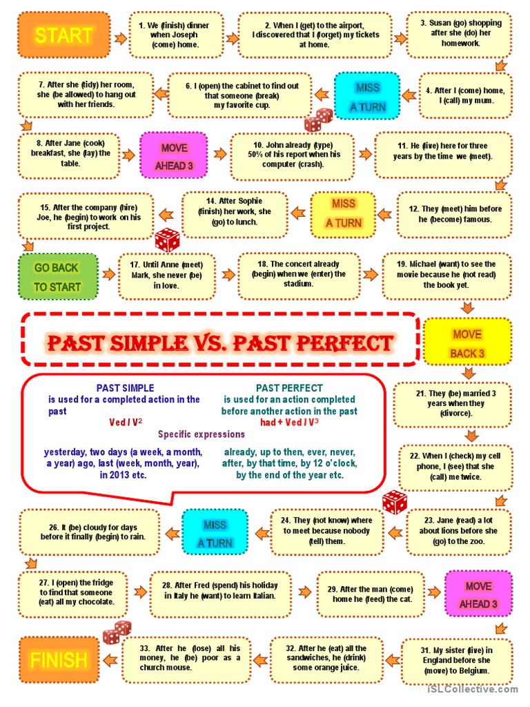 Past Simple vs. Past Perfect Board Game | PDF