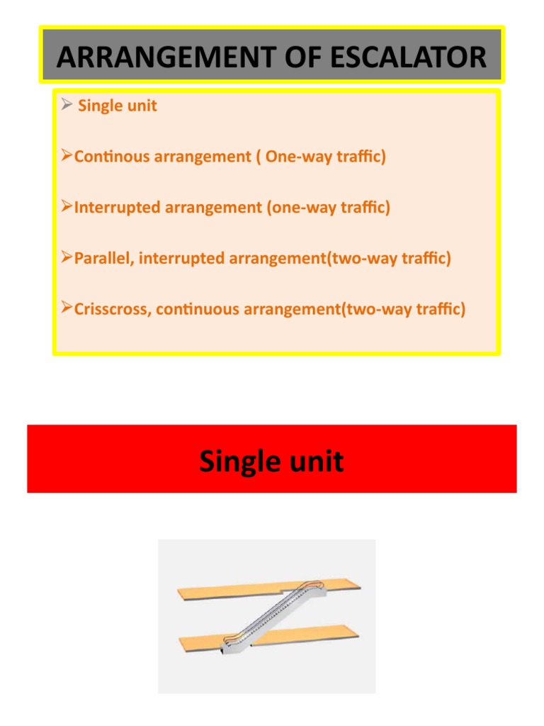 Arrangement of Escalator | PDF