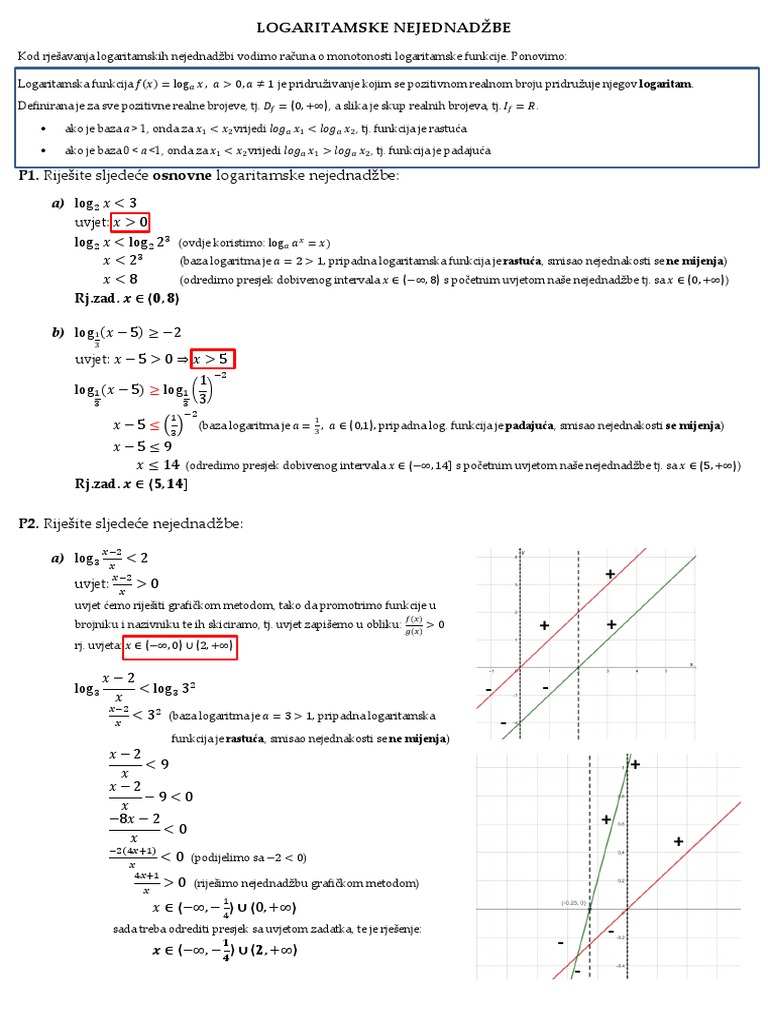 Logaritamske Nejednadžbe-Ponavljanje | PDF