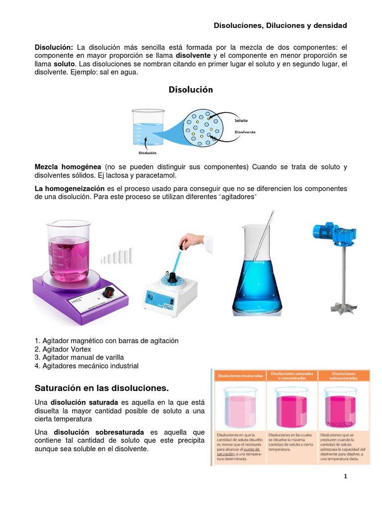 Disoluciones Diluciones y Densidad EG | PDF | Concentración | Mole (Unidad)