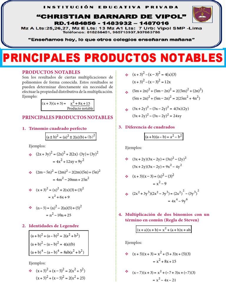 Productos Notables de Steven | PDF | Matemáticas | Matemática Elemental