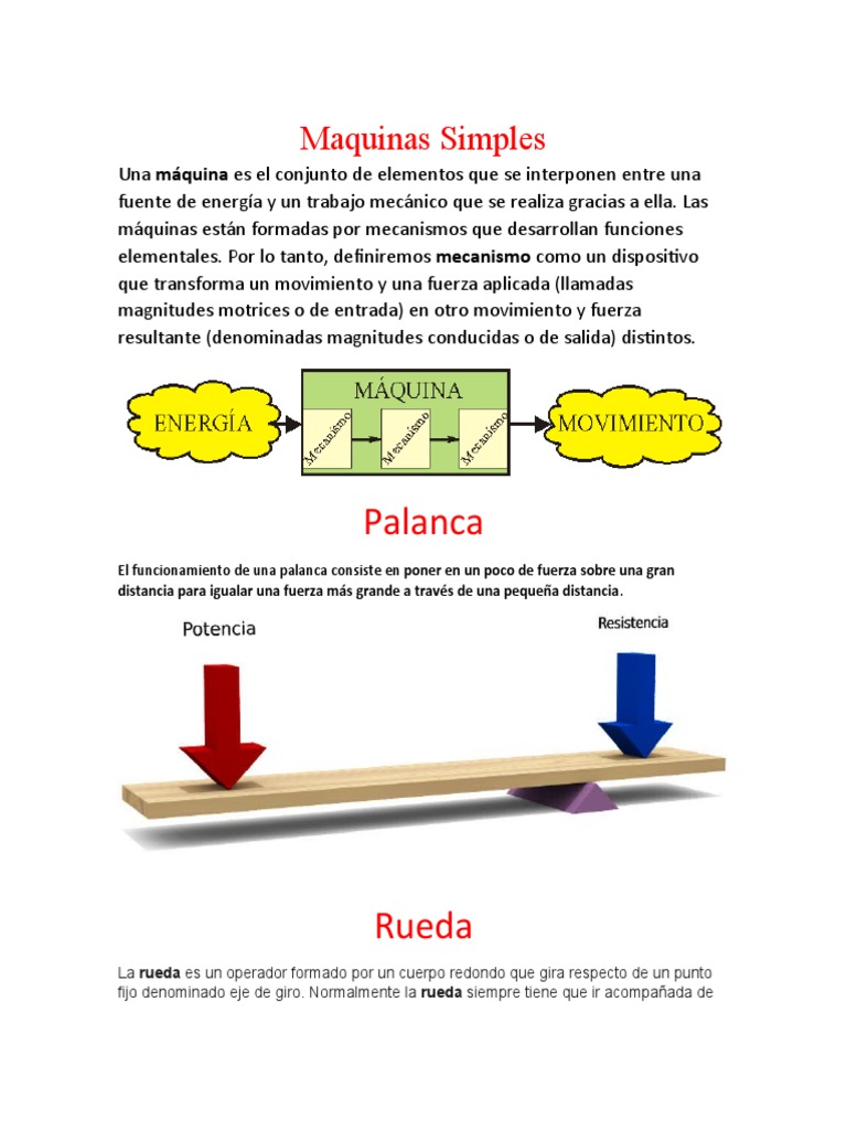 Tipos de Máquinas Simples y su Función | PDF