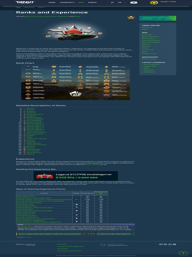 Ranks and Experience - Tanki Online Wiki | PDF