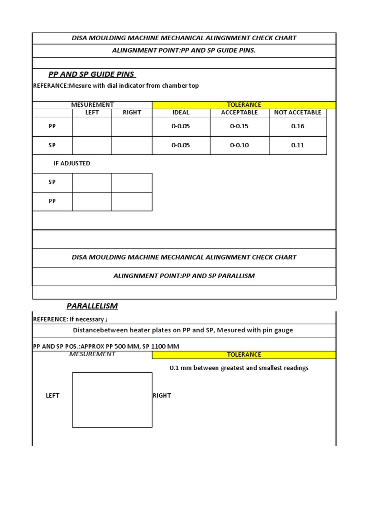 Book1 Alignment | PDF