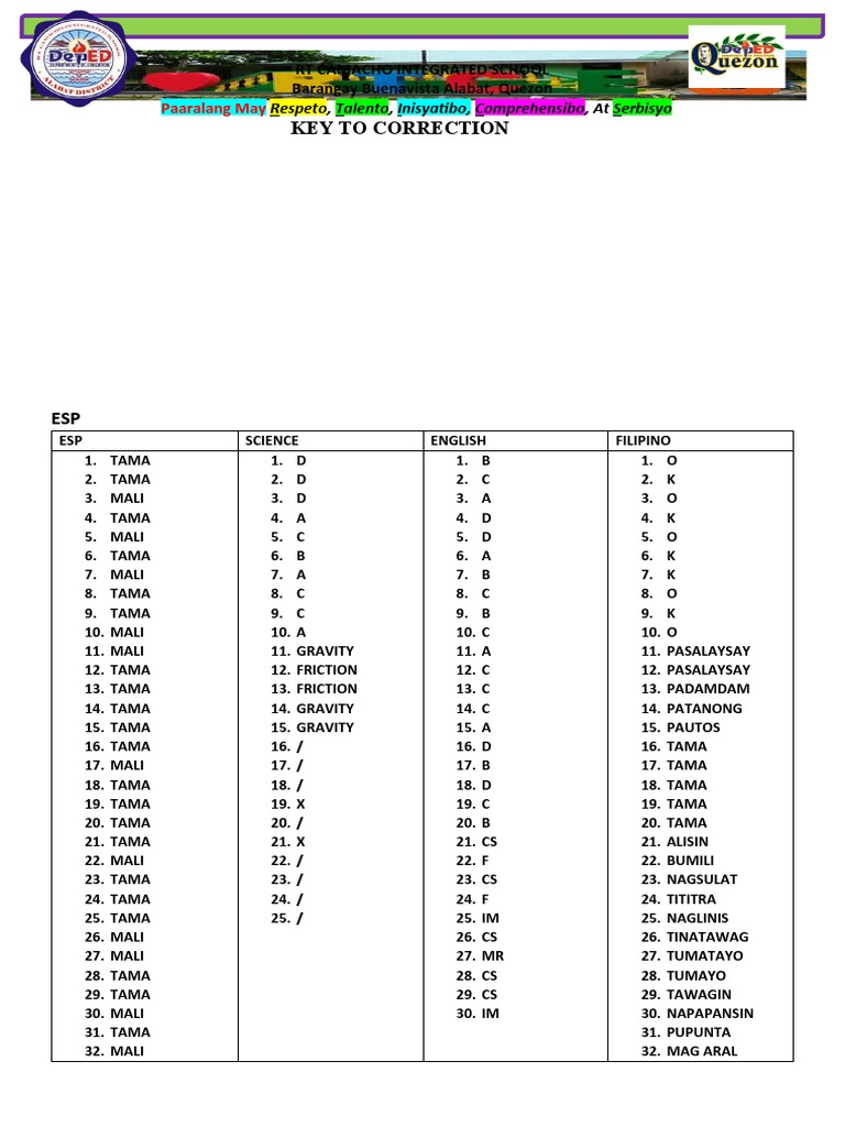 Key To Correction | PDF