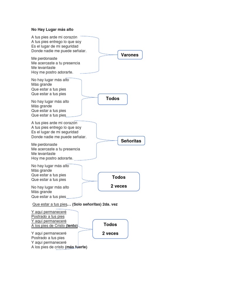 Letra de "No Hay Lugar Más Alto" | PDF