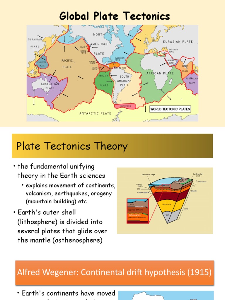 3 Global Plate Tectonics | Download Free PDF | Plate Tectonics ...