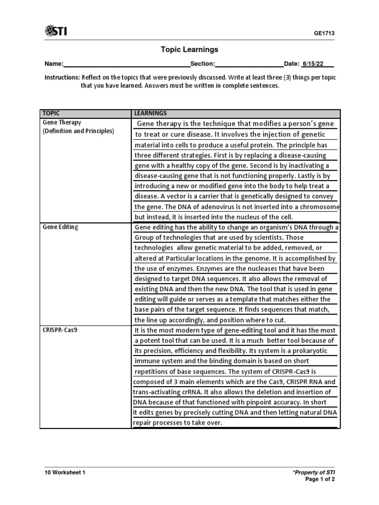 Understanding Key Concepts of Gene Therapy: A Comprehensive Reflection ...