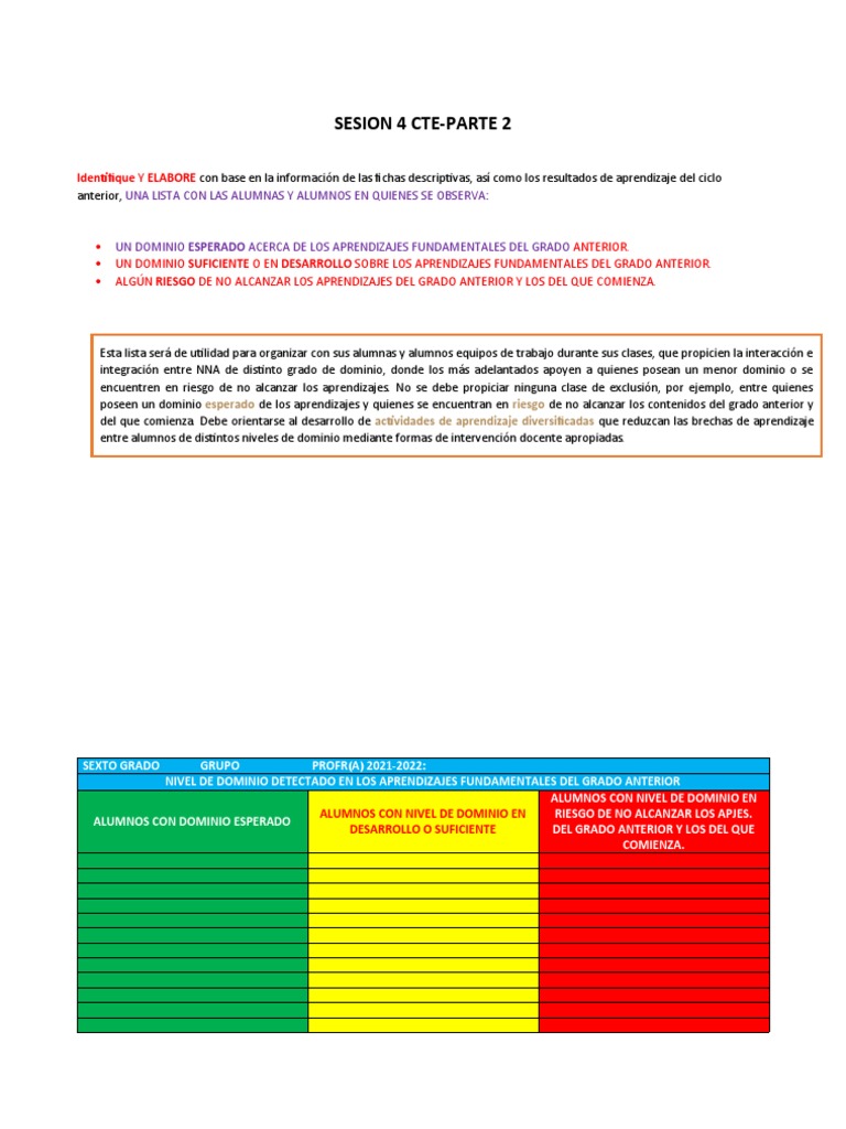 4 SESION CTE Aleman 2021 - 2parte | PDF | Aprendizaje | Cognición