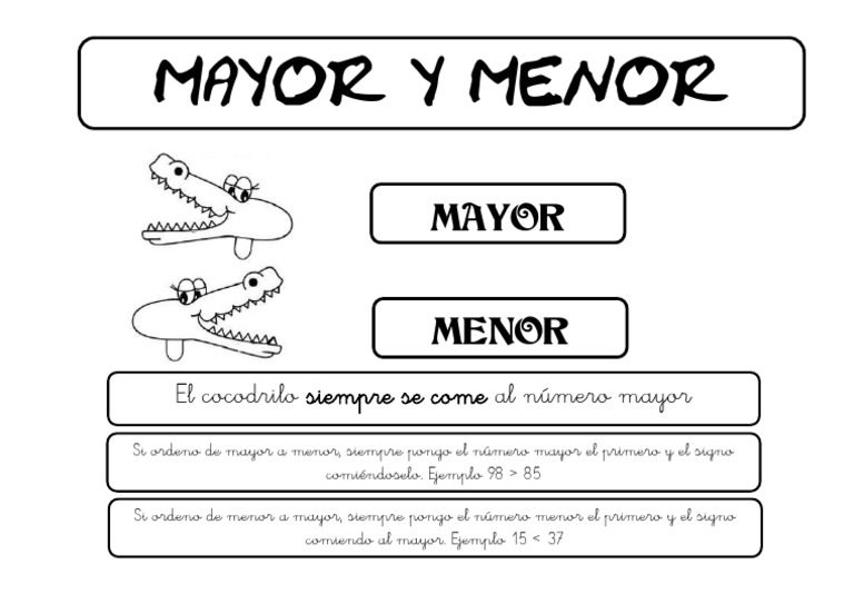 Mayor y Menor | PDF