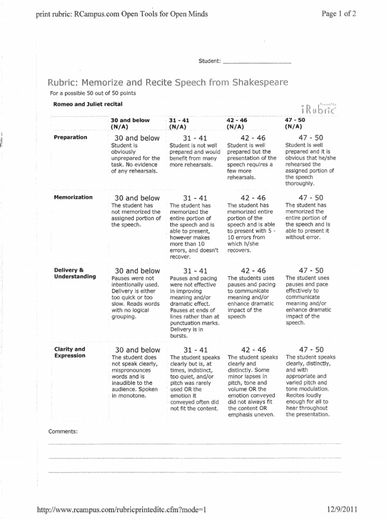 Recitation Rubric 50 Points | PDF | Cognitive Science | Communication