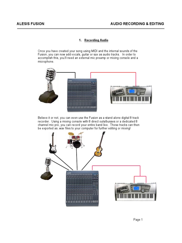 Alesis Fusion Audiomix | PDF