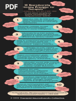 Laura Danger List of 100 Fair Play Cards | PDF