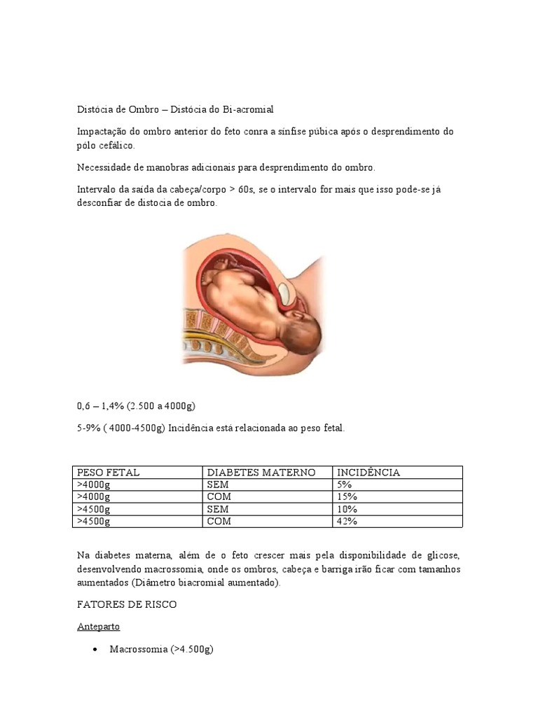 Distócia de Ombro | PDF | Parto | Gravidez humana