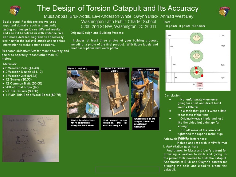 The Design of Torsion Catapult and Its Accuracy Poster Levi Bruk Musa ...