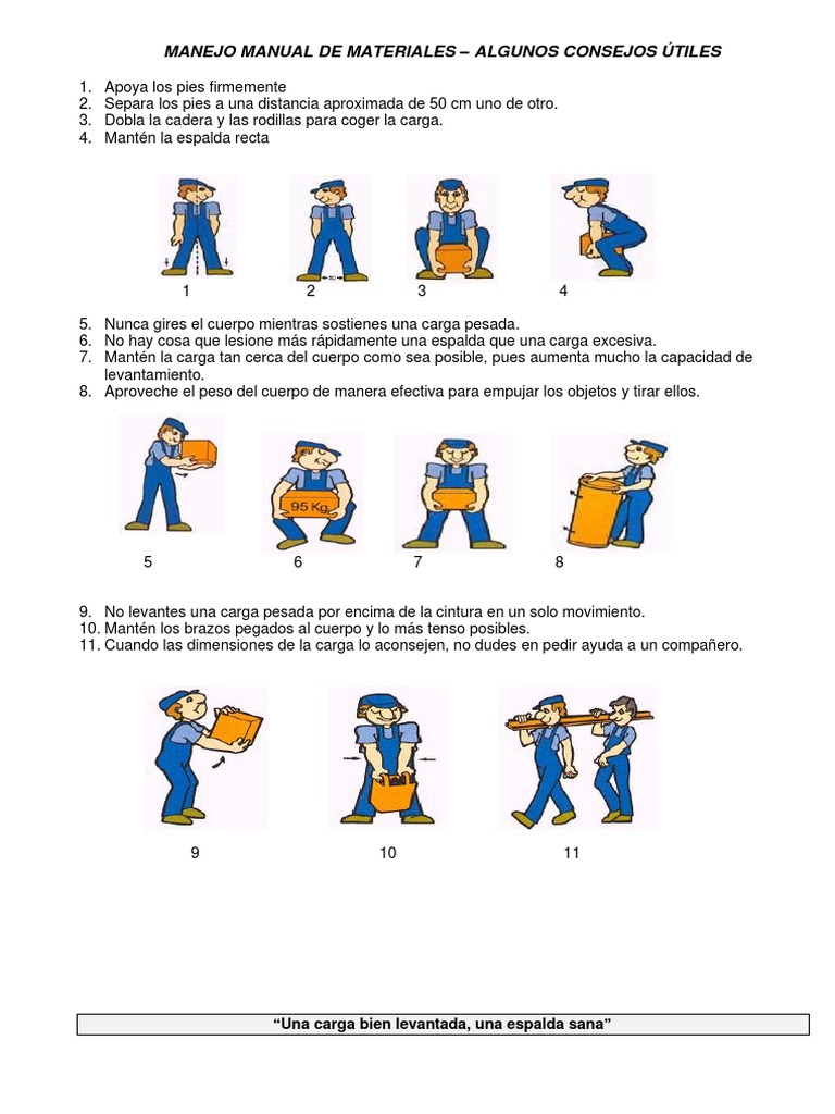 Manejo Manual de Cargas | PDF