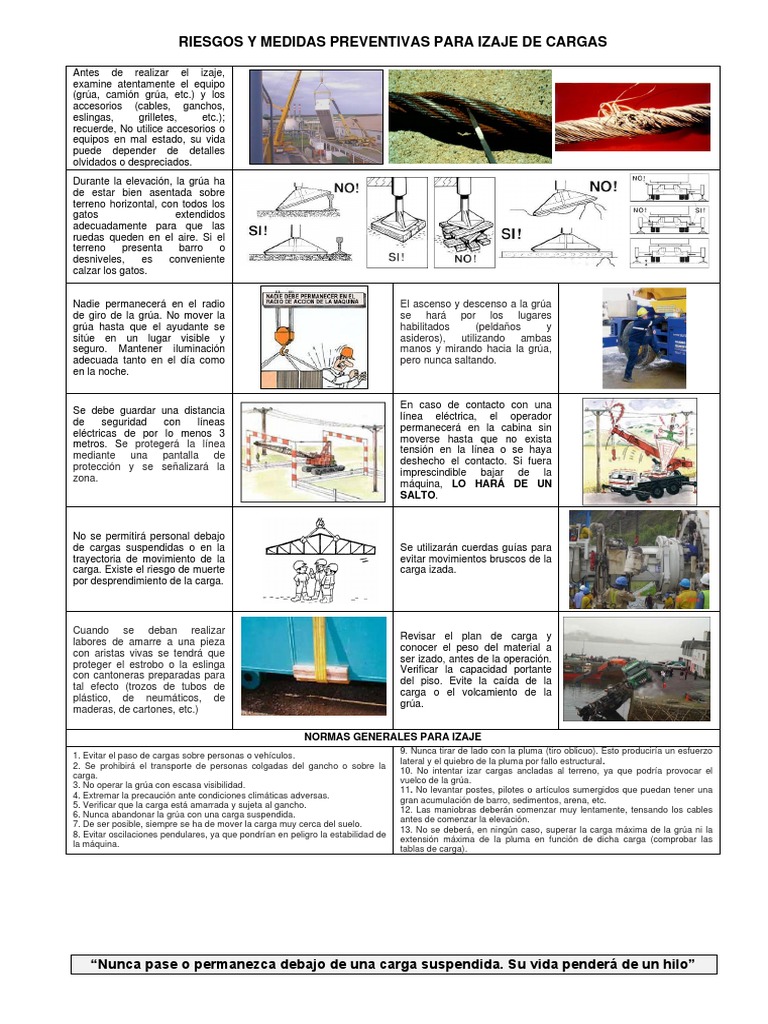 Seguridad en Izaje de Cargas: Guía Práctica | PDF | Grúa (máquina)