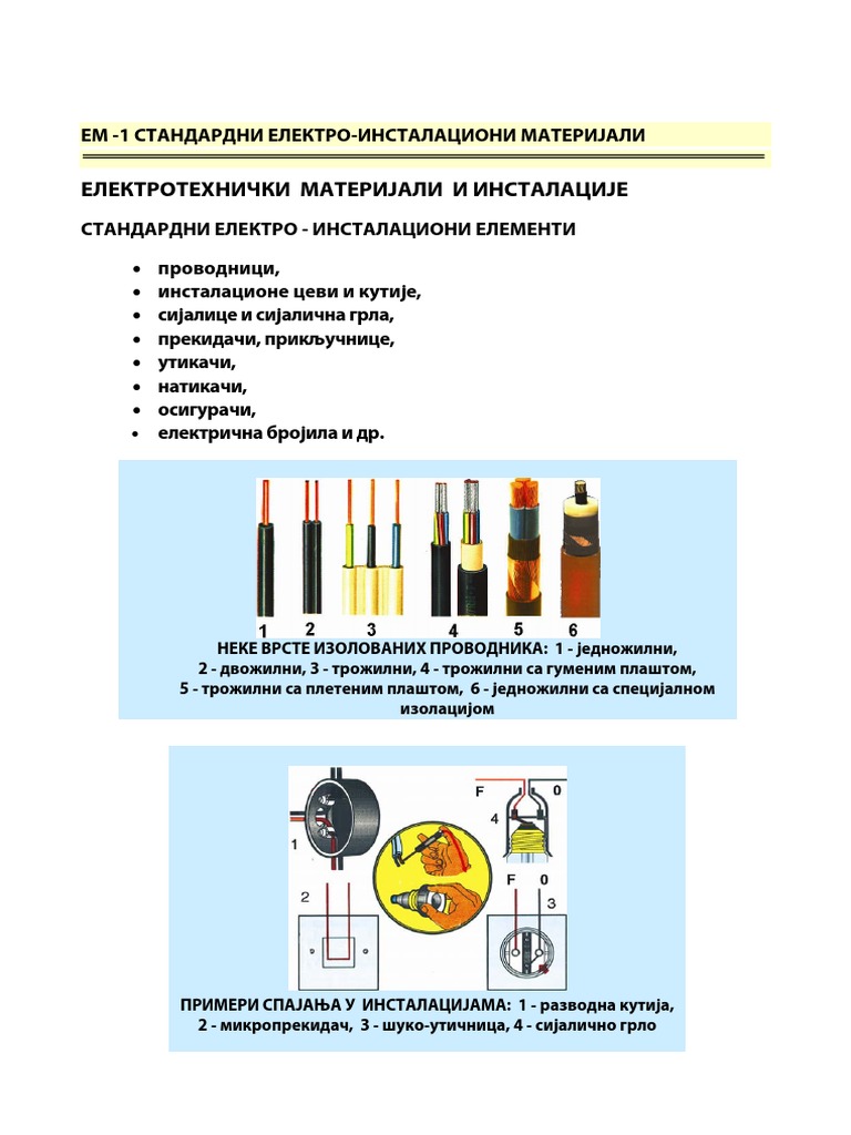 Materijali I Instalacije | PDF