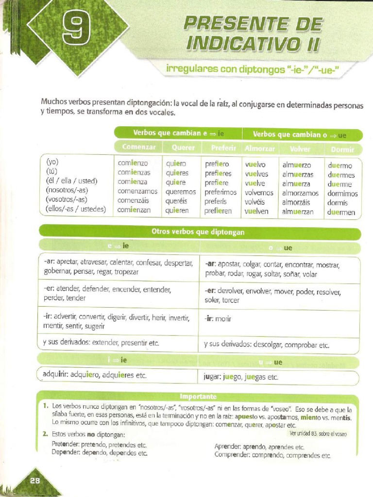 Fanjul GPE - Unidad 009 - Presente de Indicativo 2 | PDF