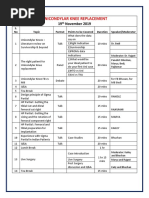 CMRF Application Form | PDF | Therapy | Patient