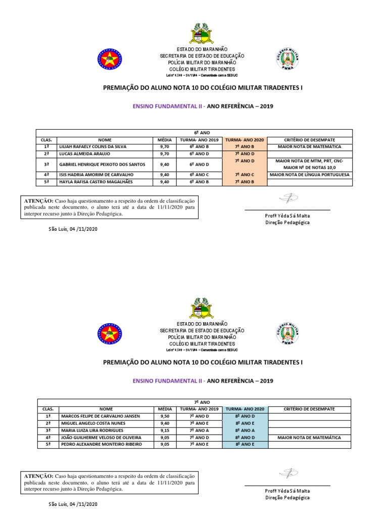 Aluno Nota 10 | PDF | Organizações educacionais | Escolas
