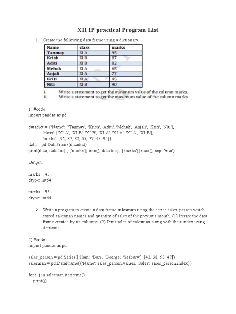 XII IP Practical List - Anand | PDF | Cricket