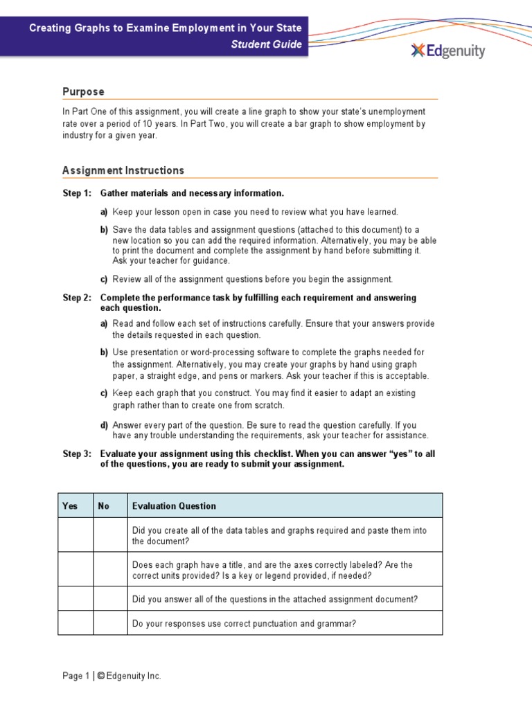 Performance Task Create Graphs State Employment Student | PDF | Chart ...